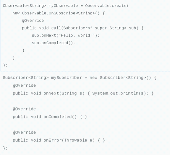 Rxjava — Reactive Extensions Of Java Virtual Machine By Md Majid Jahangir Medium