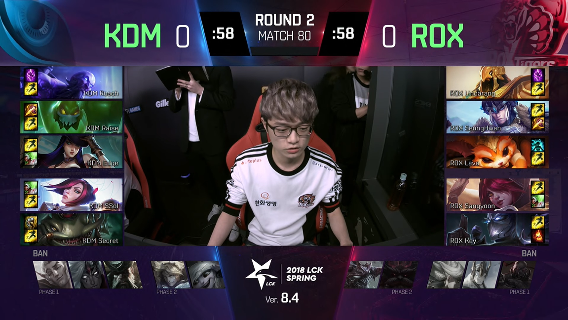 La estrategia del 0–3–2. En el League of Legends actual vemos… | by マインドフリーク | MindFreak | Medium