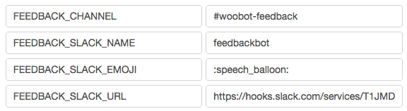 Woobot.io FeedBackBot — Removing Friction Between Feedback And The Customer | by Brandon Oelling ...