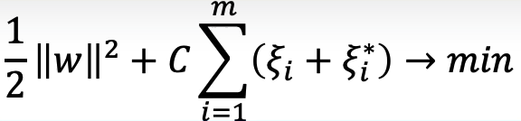 Support Vector Regression and it’s Mathematical Implementation | by ...