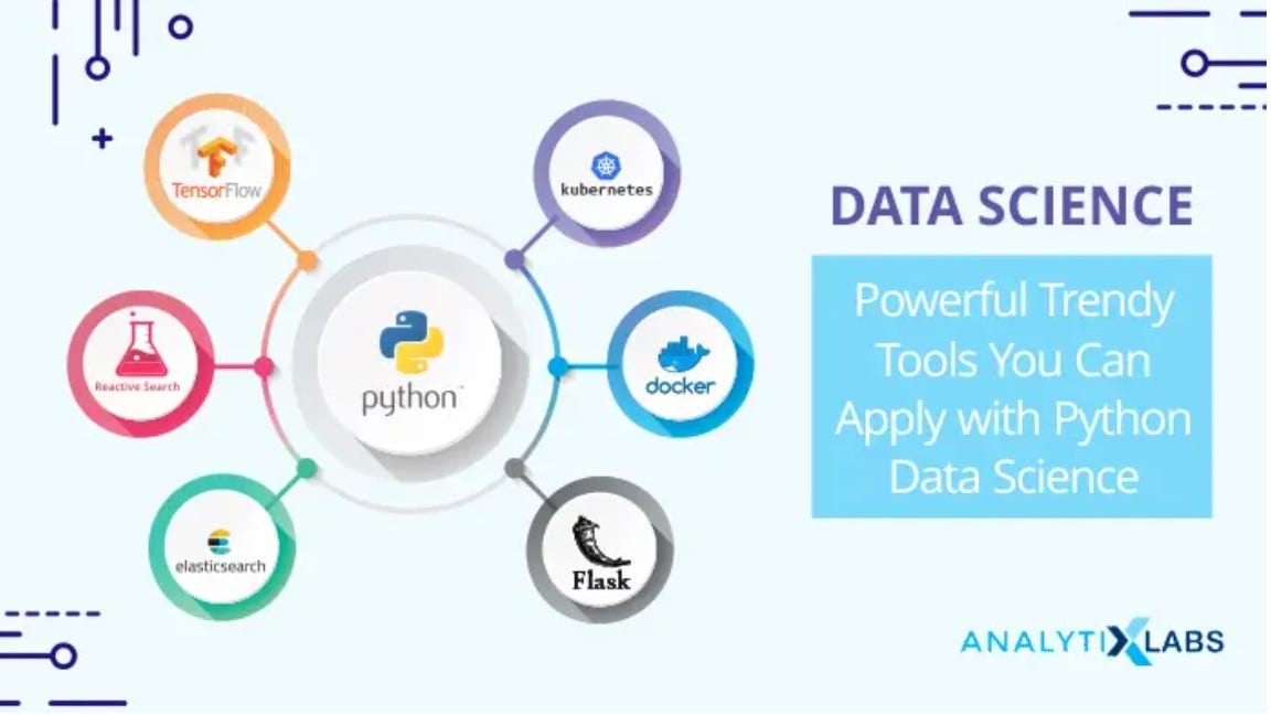 Enroll For Data Science Online Course - Sunil Ahuja - Medium