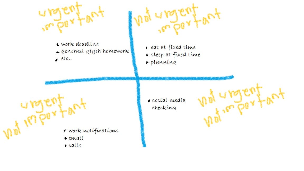 Useful Tips to Help You While Working on Multiple Responsibilities at ...