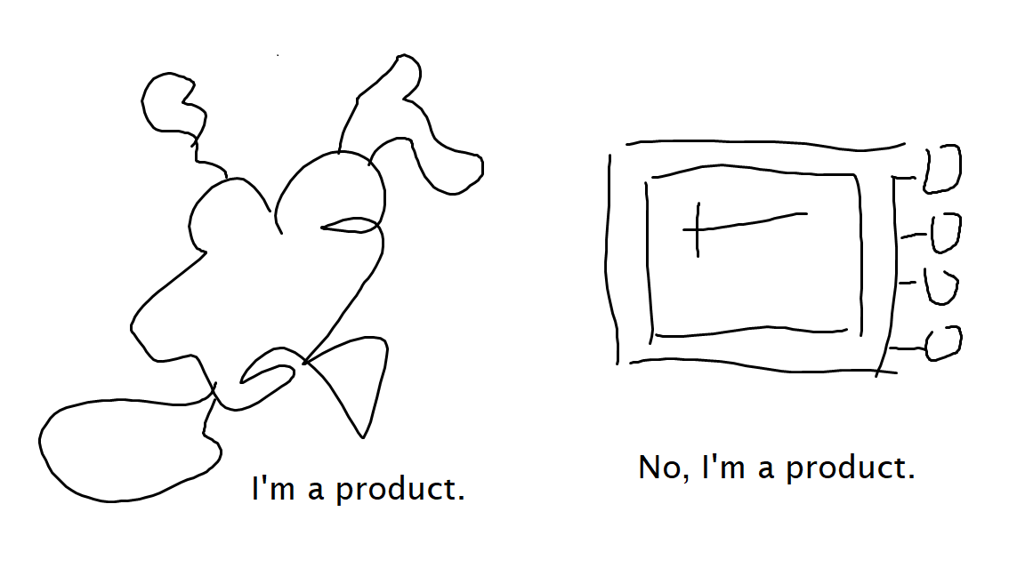 Product is Product is Product, isn’t it? | by Jacquelyn Guderley | I’m ...