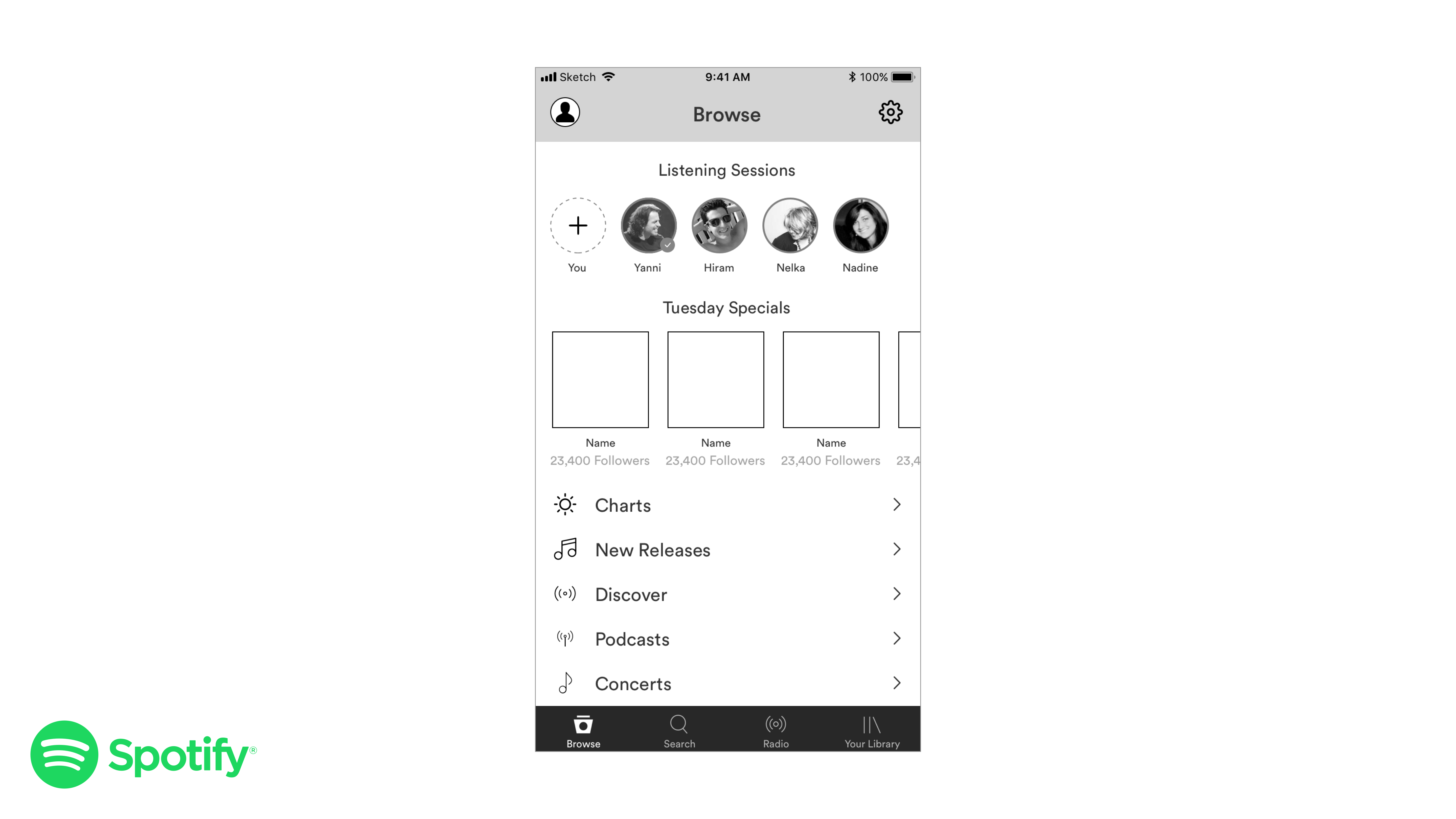 What if you can create Listening Sessions on Spotify — A UX Case Study ...