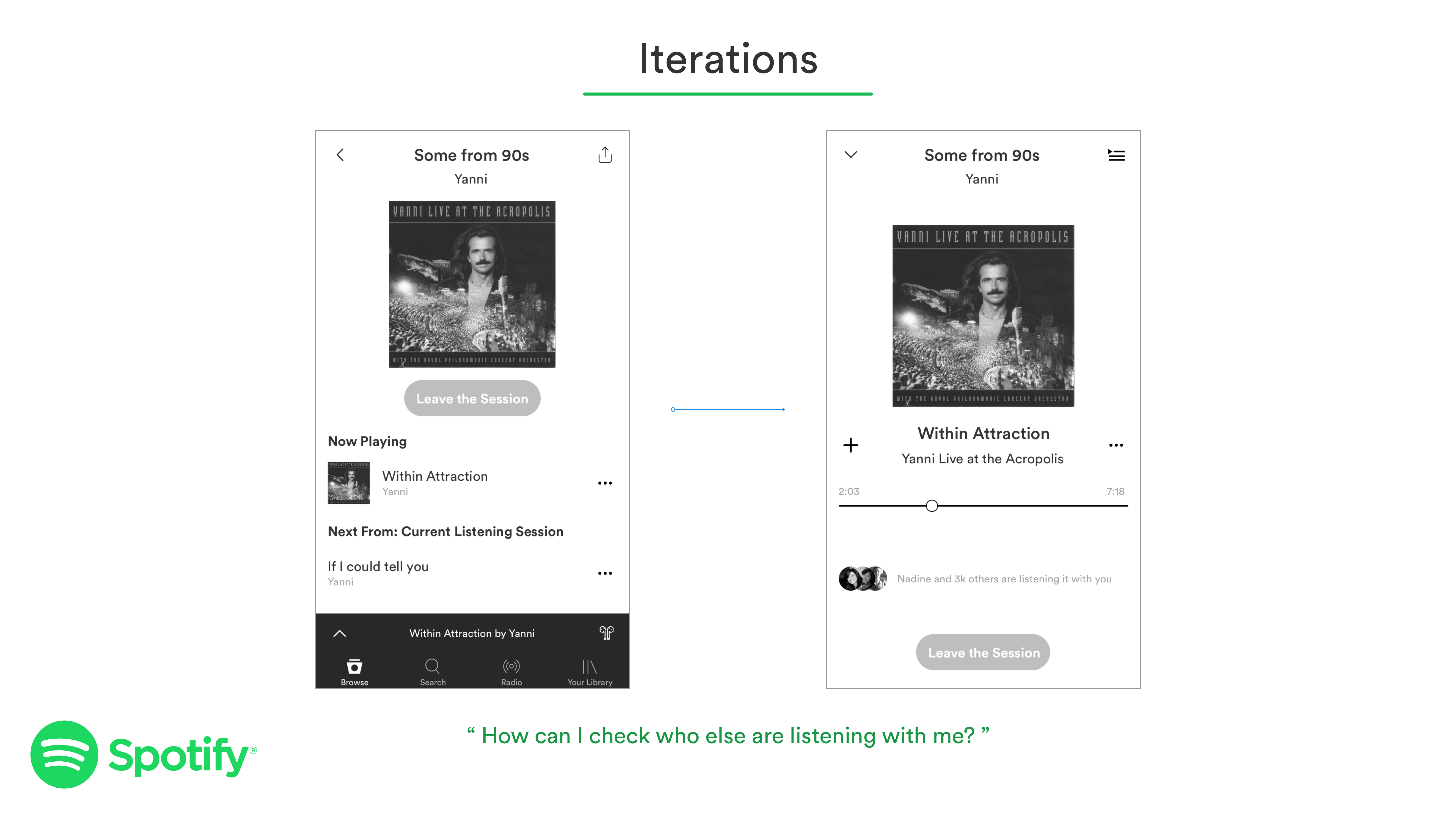 What if you can create Listening Sessions on Spotify — A UX Case Study ...