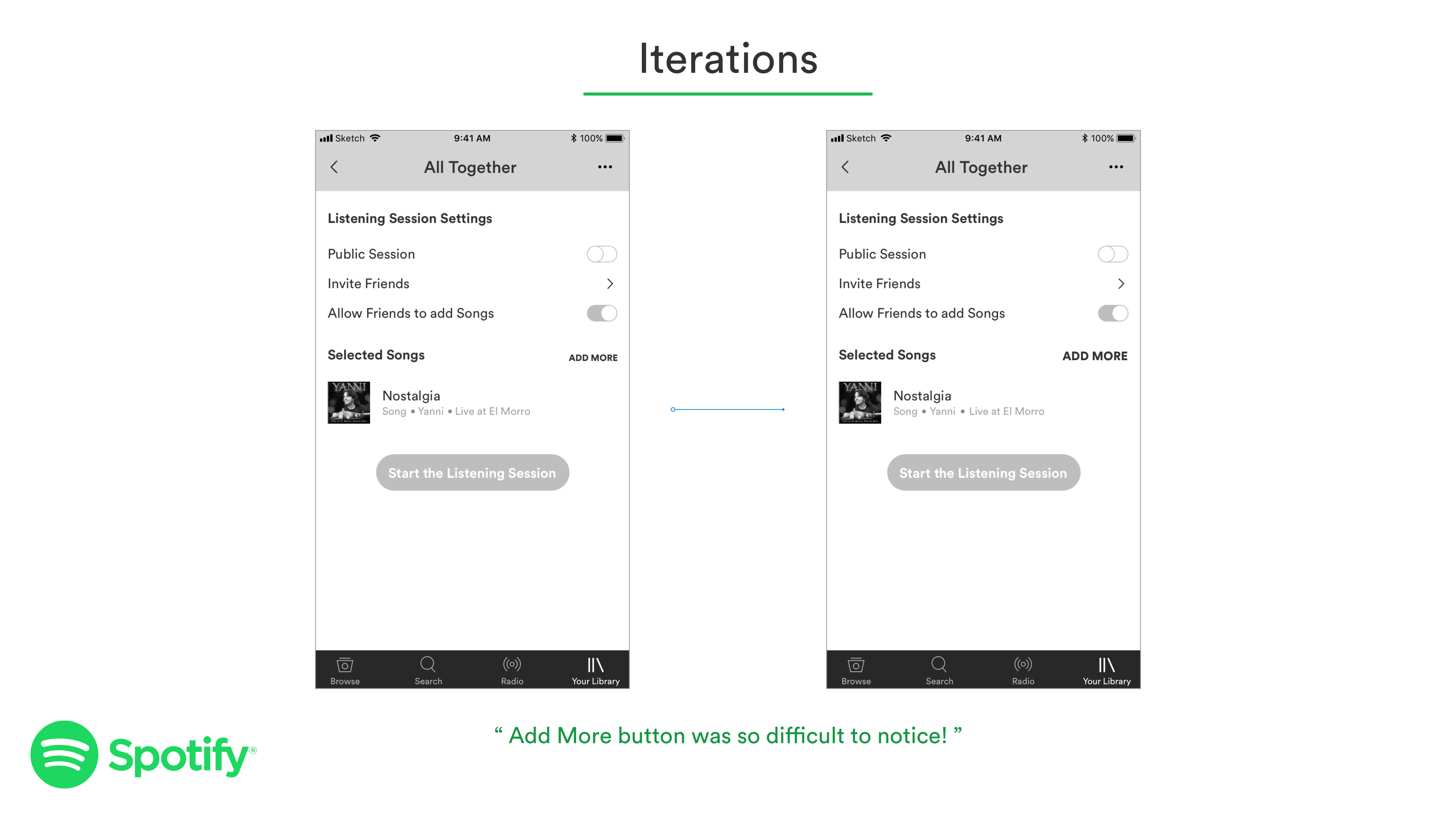 What if you can create Listening Sessions on Spotify — A UX Case Study ...