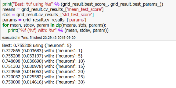 ปรับ Model มีประสิทธิภาพขึ้นด้วย GridSearch ! | by Pyon Pyon | Medium