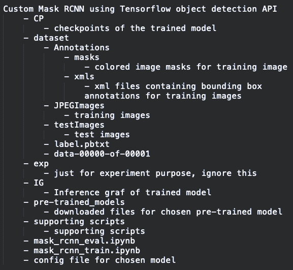 Custom Mask Rcnn Using Tensorflow Object Detection Api