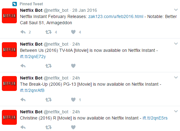A Quick Guide to Identify Twitterbots Using AI | by Shashank Gupta ...