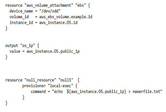 LAUNCHING EC2, EBS, S3 AND CLOUDFRONT ON AWS USING TERRAFORM CODE:- | by MeghaVarshney | Medium