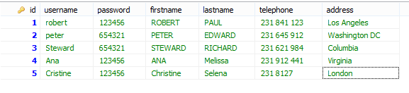 Load Datagridview From Database C# | by Ecco Suprastyo | Medium