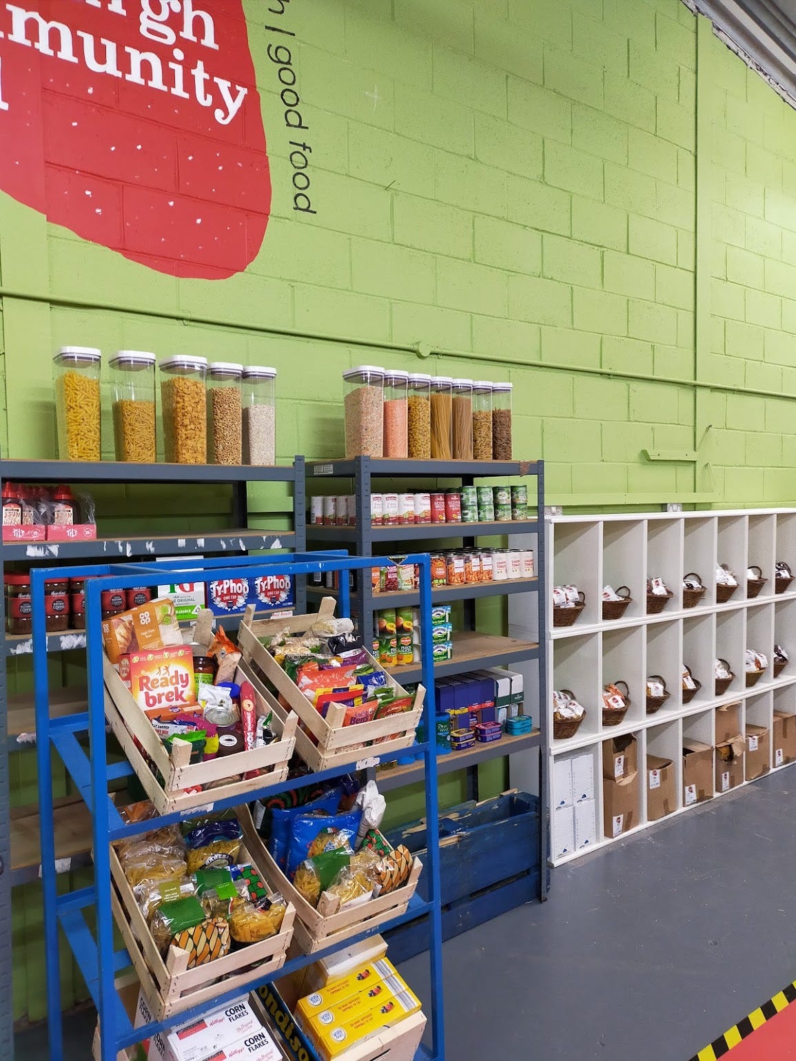 Week 16 — Final Week - Edinburgh Community Food Work Placement Blog ...