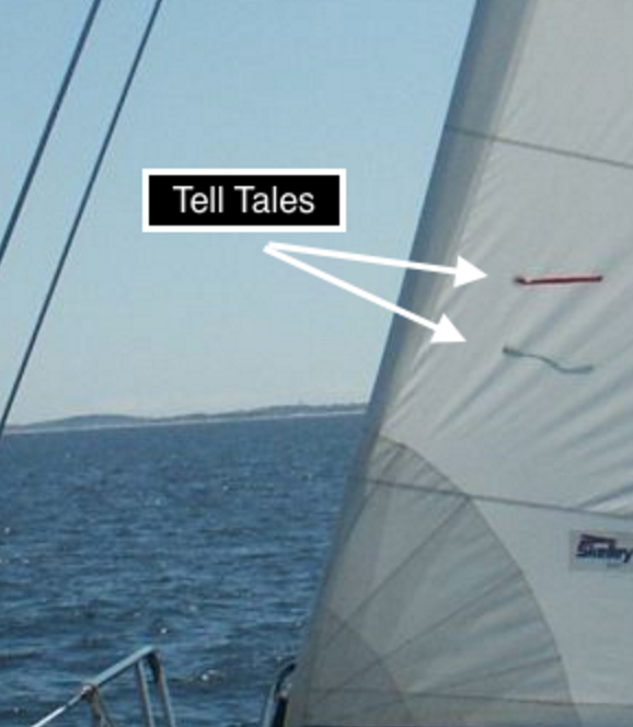 Sailing is the only Real Agile. I don’t blog. I dissertation. | by ...