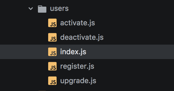 How we structure our Express.js Routes | by David Tamakloe | Medium