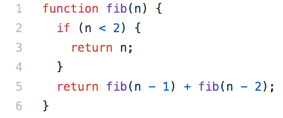 Algorithms Dynamic Programming — Method 1 Recursion To Solve The Fibonacci Sequence By Sj