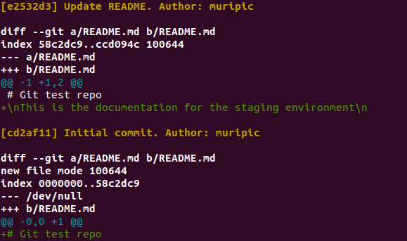 Git commands you needed but probably didn’t know existed (Part I) | by ...