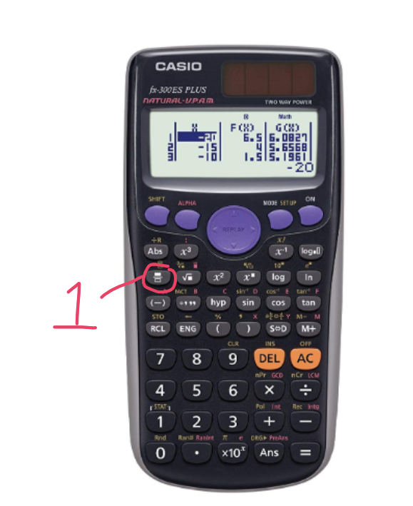 The Nightmare of SAT Math Prep — The TI-84 Calculator | by Alice ...