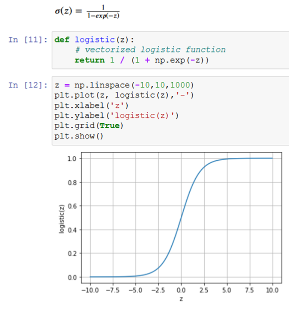 Predicting Hospital Readmission with Deep Learning from Scratch and ...