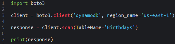 Performing Operations On A Dynamodb With Python Python In Plain English