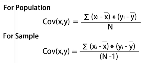 Understanding Principle Component Analysis Pca Step By Step By The