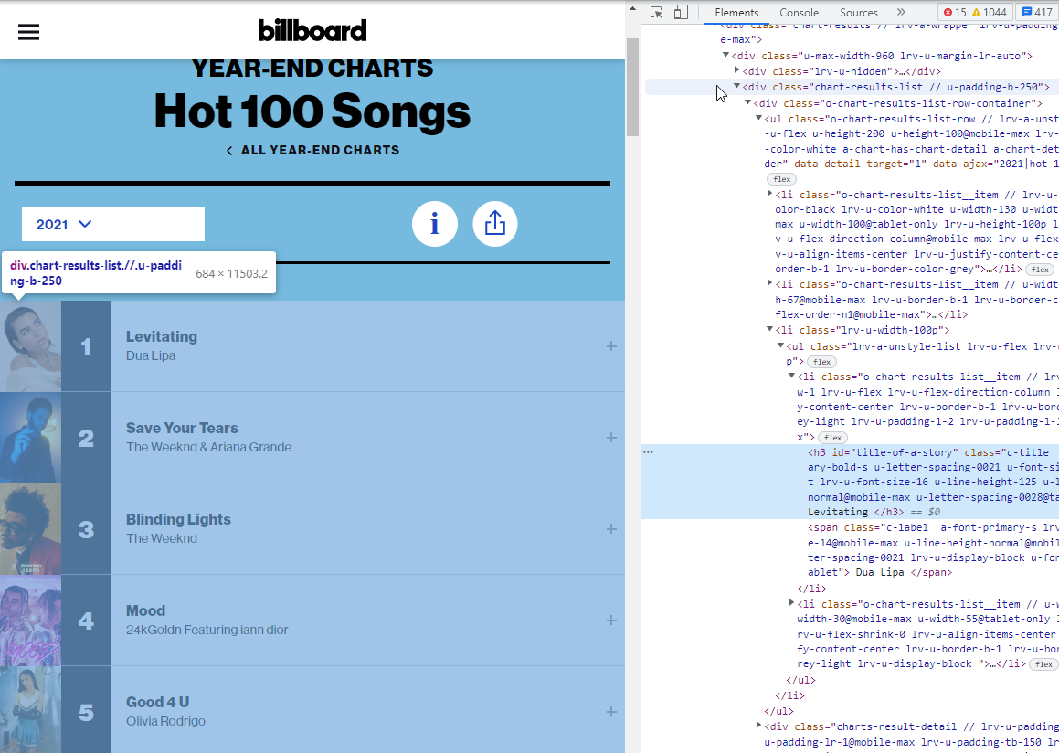 Scraping Data from Dynamic Websites with Selenium and Python | by ...