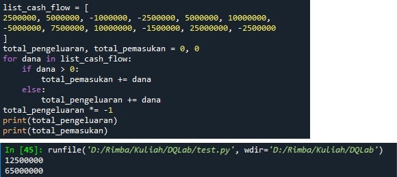Python for Data Professional Beginner — Part 1 | by Rimawan A.M. | Medium