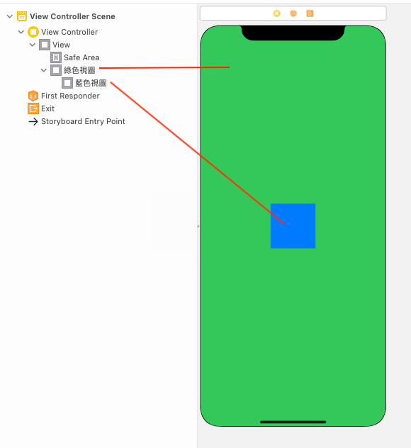研究 UIView 的 frame, bounds, center | by qedqed6 | 彼得潘的 Swift iOS App 開發教室 | Mar, 2022 | Medium