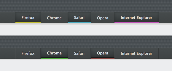 5 Design Tips For Creating A User-Friendly Website | by Kevin Jones ...
