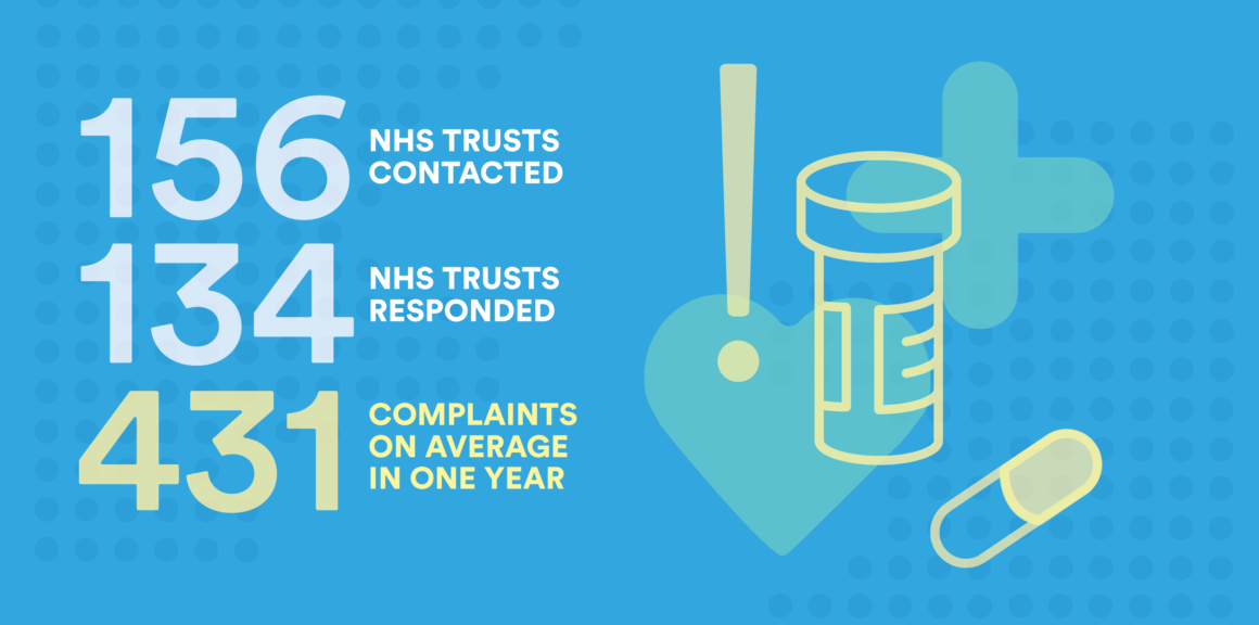 NHS complaints: Advantages of a Service Design | by Hannah Steele ...