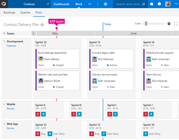 Useful free Azure DevOps Extentions for Project Management | by Daniel ...