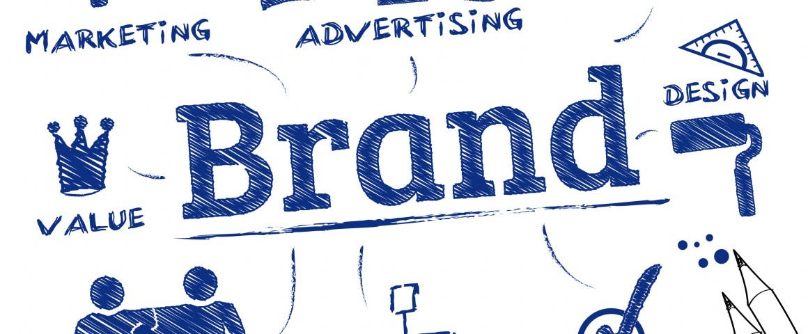 25 Hacks: A Cheat Sheet for Sharpening Your Brand | by Ethan Dunwill ...