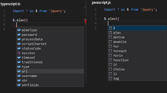 TypeScript vs JavaScript | by Bruno Leonardo Michels | Frontend Weekly ...