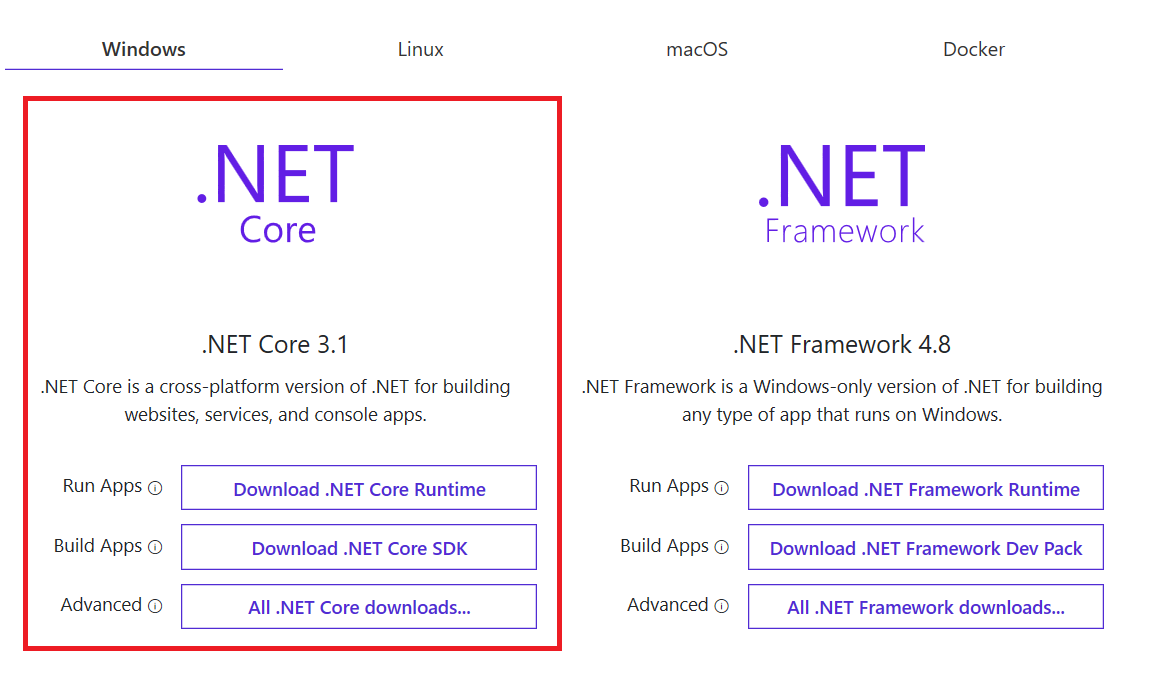 Introduction to .NET Core : Part 1 | by Saurabh Kumbhar | Medium