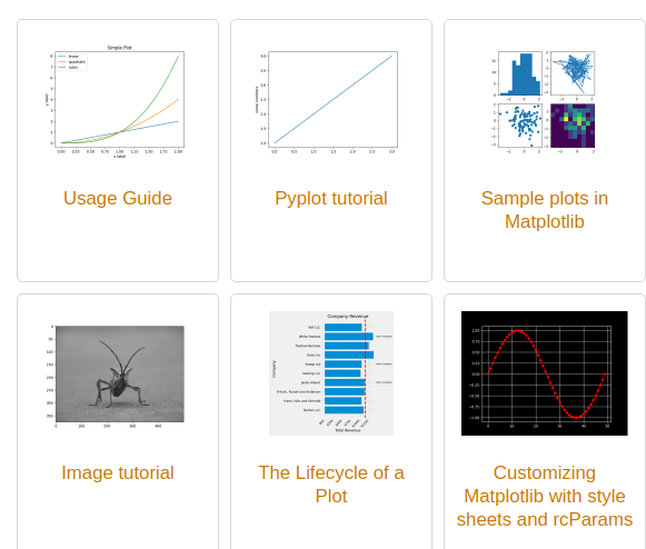 Explore Python Libraries for End to End Data Science Project | by duy ...
