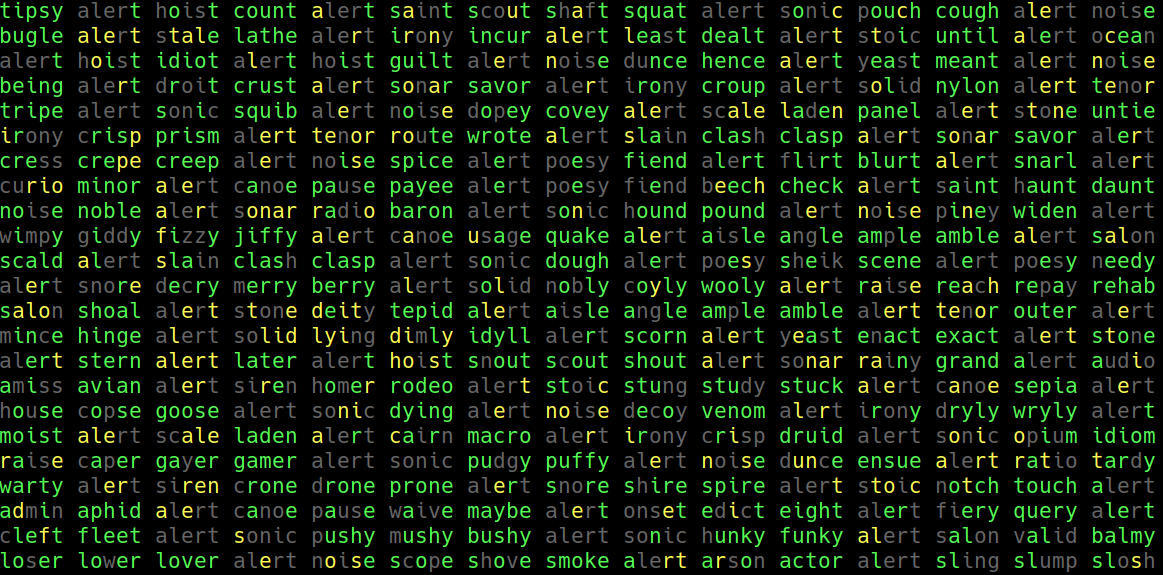 Start Wordle with Any Word. Live a Little. | by Yasir Latif | Medium