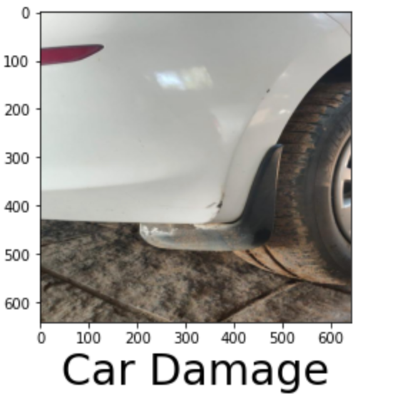 Deep Learning-Based Car Damage Classification and Detection on Colab ...