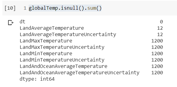 Predicting Weather Temperature Change Using Machine Learning Models ...