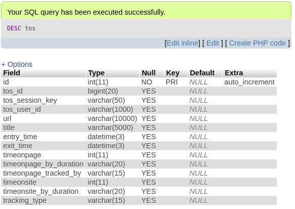 Introducing time-on-site Analytics For Businesses And High-end ...