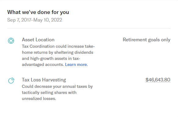 Harvest Tax-Loss Like a Pro with A Robo-Advisor | by Topher Freeman ...