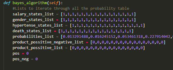 How to create a Bayesian Network. A Bayesian Network is capable to ...