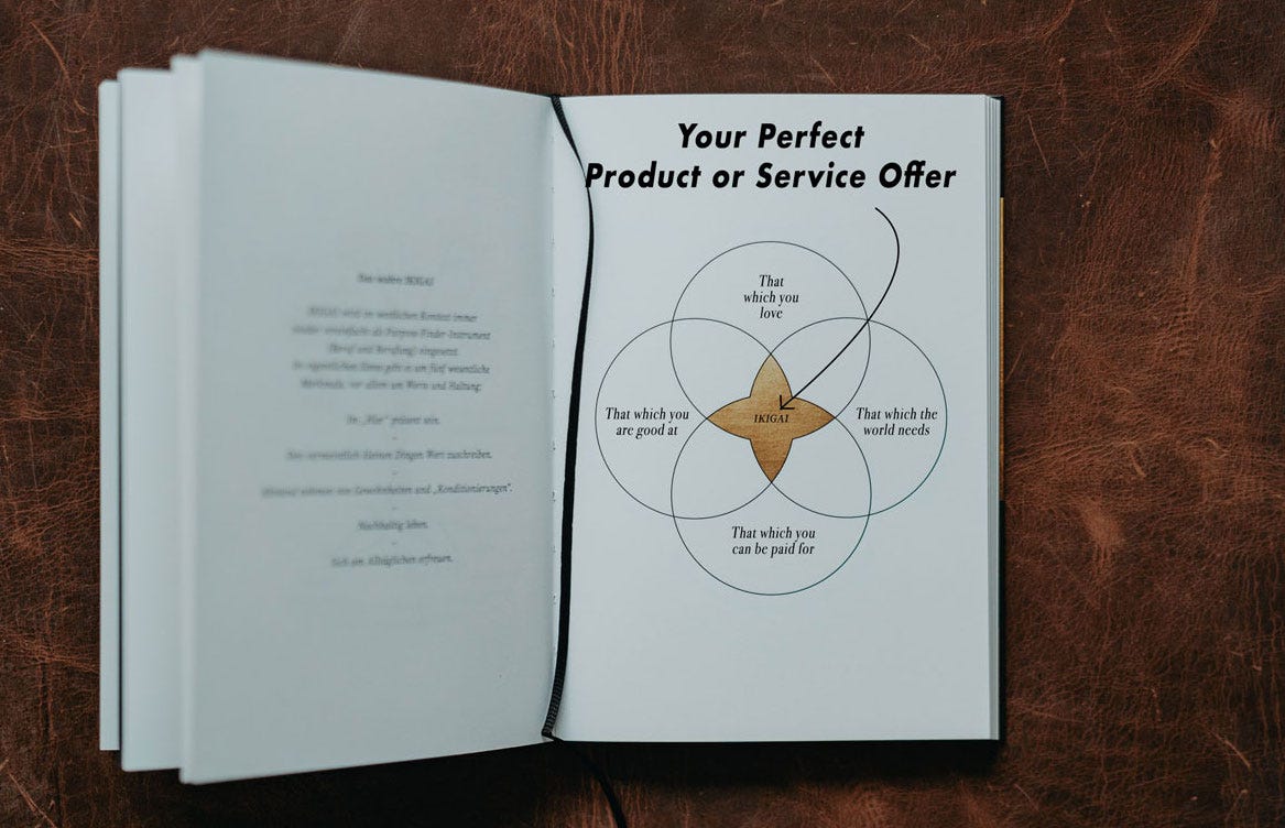 Design your Work — the Perfect Product or Service to Launch | by Sunil ...