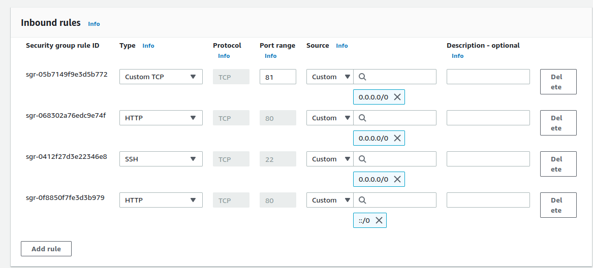 How To Set Up Nginx Server Block.(DevOps) | by Safaetul Ahasan | Medium How To Set Up Nginx Server Block.(DevOps) | by Safaetul Ahasan | Medium