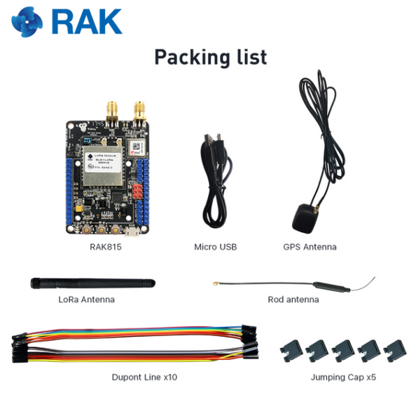 Tutorial: RAK813 LoRaWAN+BLE+GPS Sensor Node with Eclipse IDE | by Erich Styger | Hackster Blog ...