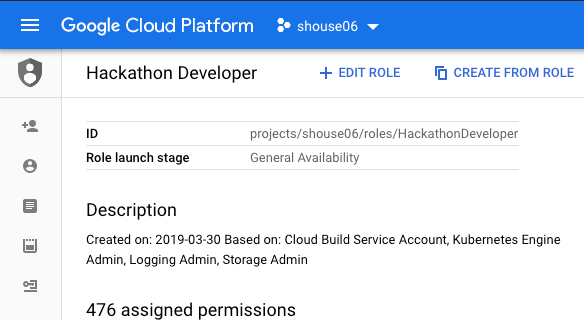 Microservices & DevOps Experience in the Google Cloud Platform | by Şeref Acet | Codable | Medium