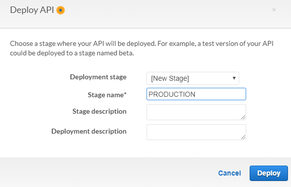 How to Enable CloudWatch Logs for APIs in API Gateway in AWS. | by ...