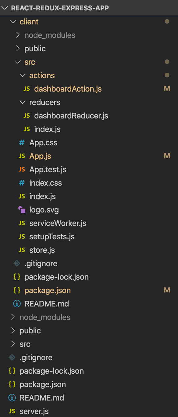 Creating React Redux Express Full Stack Application Part-II | by Pushpraj Yadav | Medium