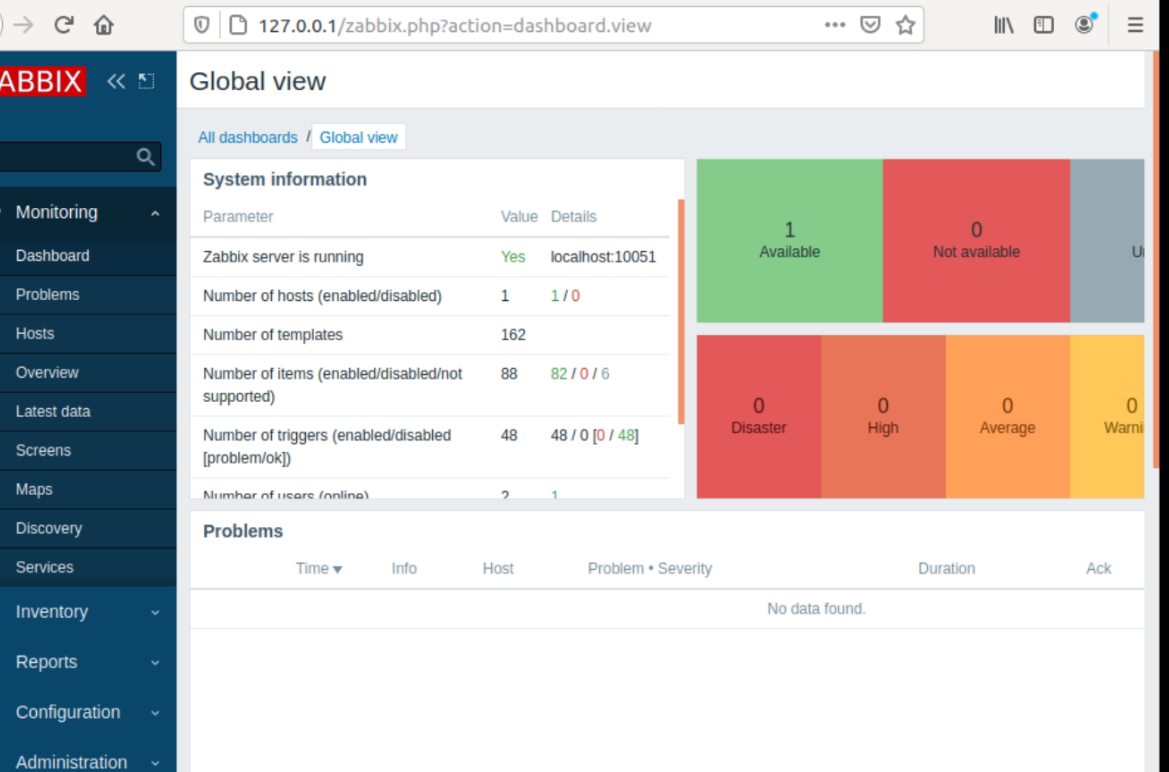 Web URL Monitoring Using Zabbix. In this writeup, we explore web URL… | by Chris Bassey | Medium