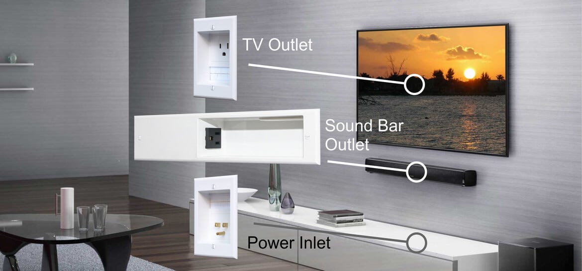 Sound bar buying guide: What you need to know | by Rubel Biswas | Medium