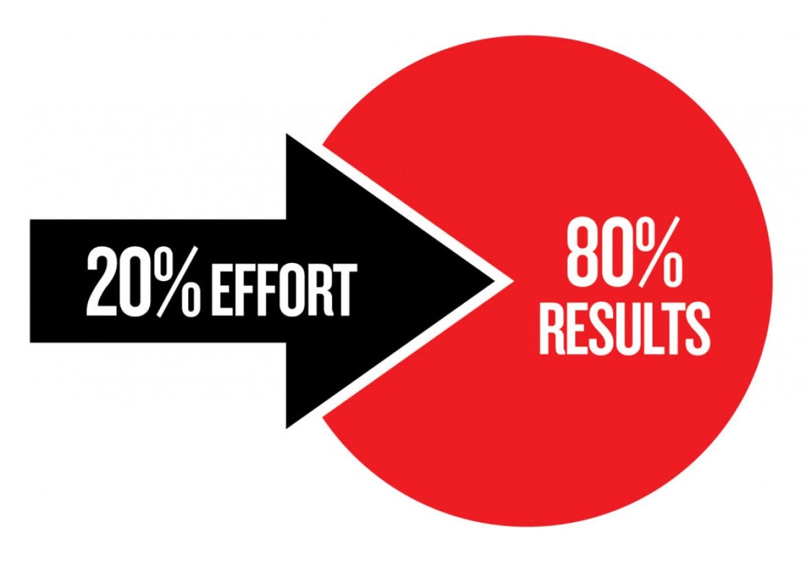 Pareto Principle — Feature Prioritization | by Jaden Feddock | XLR8 ...